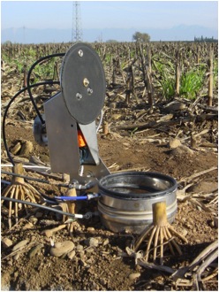 This is how I did it: measuring soil respiration in the field – Natural ...